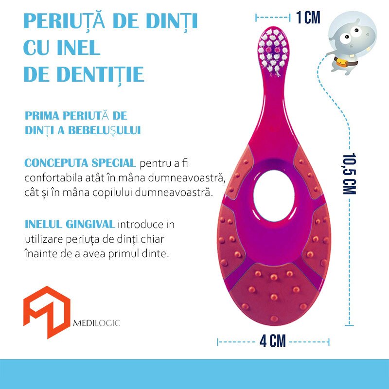 Periuta de dinti cu inel gingival pentru bebelusi 0-2 ani, sigura si ...