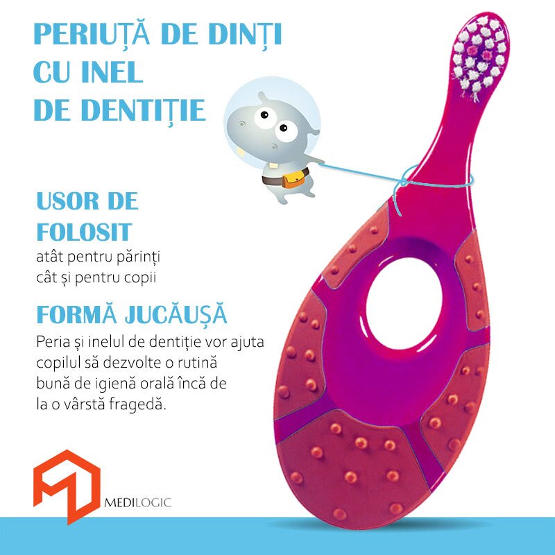 Periuta de dinti cu inel gingival pentru bebelusi 0-2 ani, sigura si ...