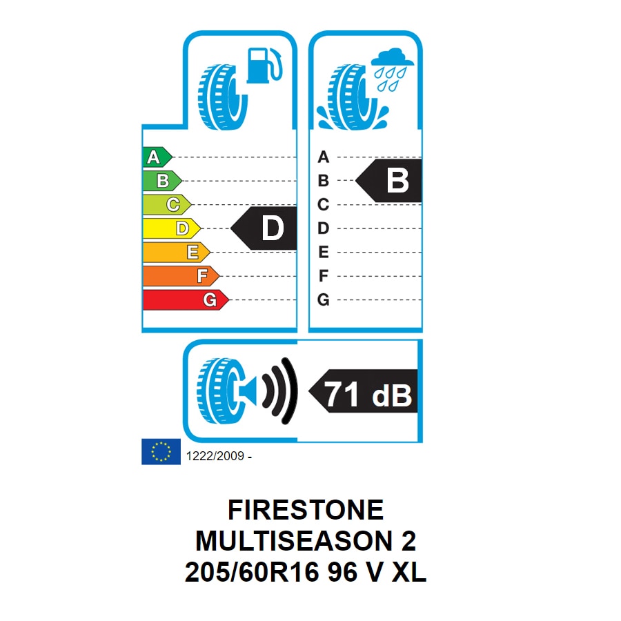 Anvelopa All Season 205/60 R16 Firestone Multiseason 2 96 Xl V - eMAG.ro