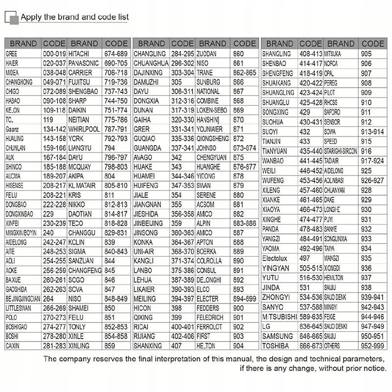 Универсално дистанционно за климатици, x-remote, K-1028E, 1000in1, Бяло ...