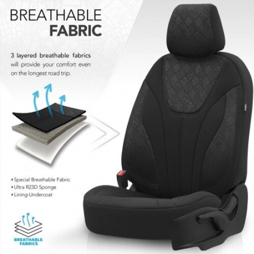 Set Huse auto universale Premium 11 piese - eMAG.ro