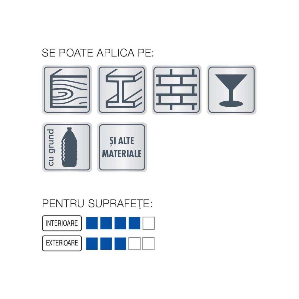 Spray vopsea, Duplicolor Prima RAL 9010 Alb Mat, 400 ml, Cod 789083 ...