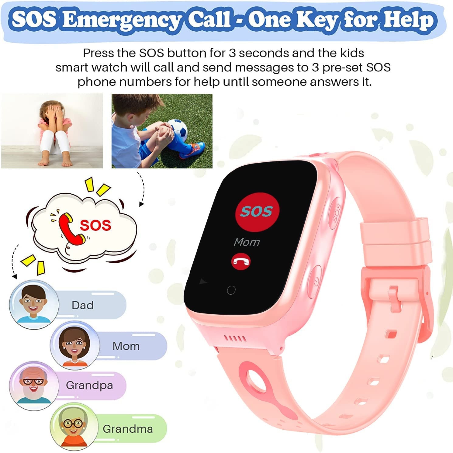 Ceas copii smartwatch, Wirsen®, 4G, cu GPS, monitorizare spion, buton ...