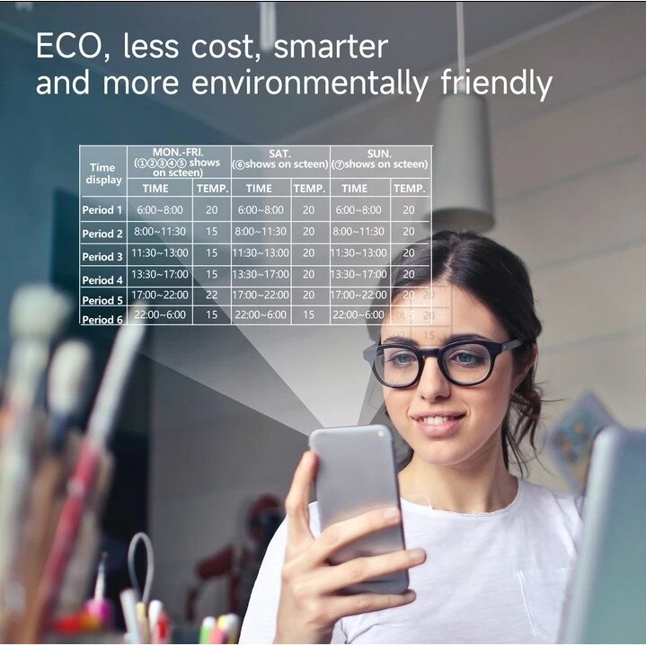 Интелигентен термостат Quicksmart Q8000L, Интелигентен мониторинг на ...