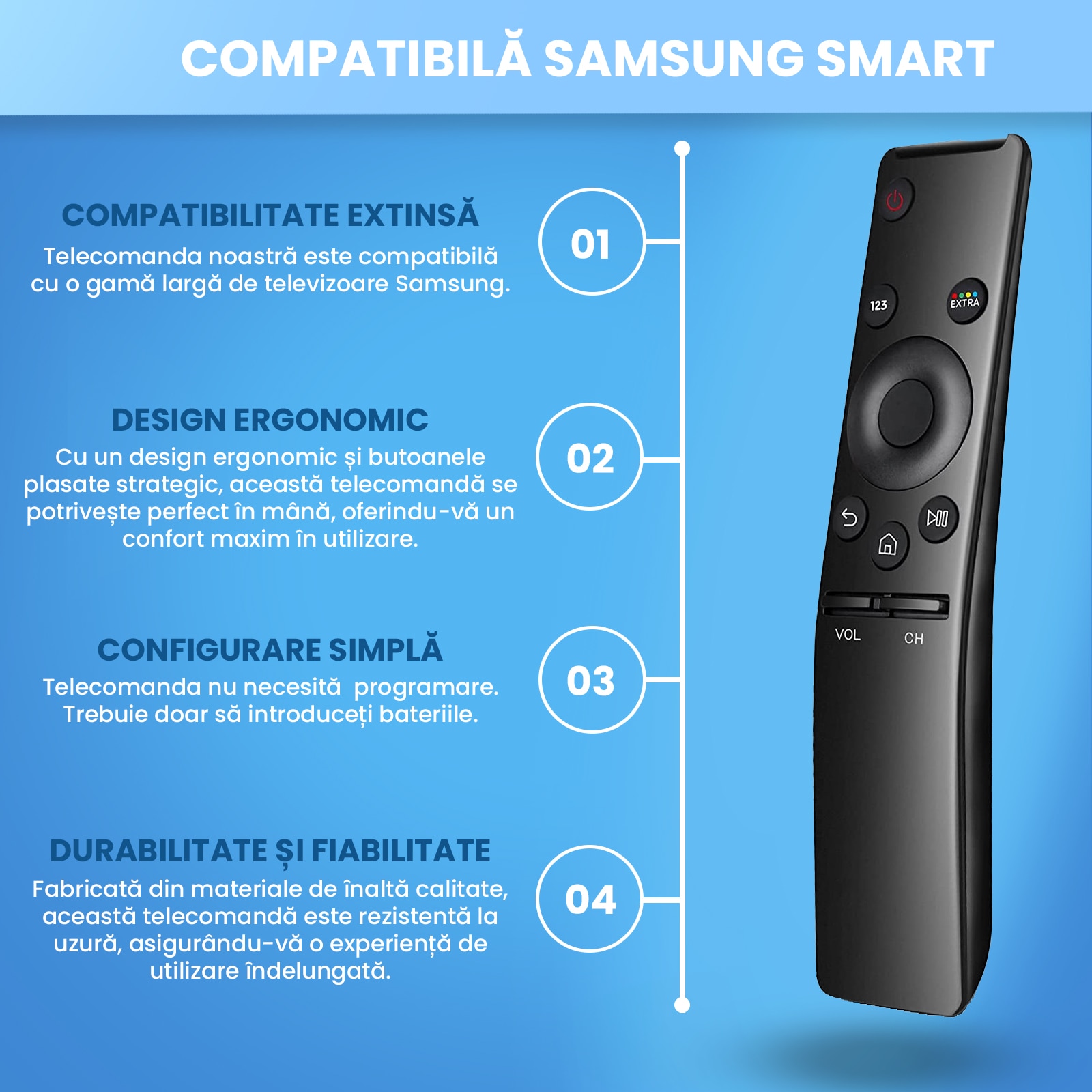Telecomanda TV Compatibila Samsung Smart, material ABS, Bocu Remotes ...