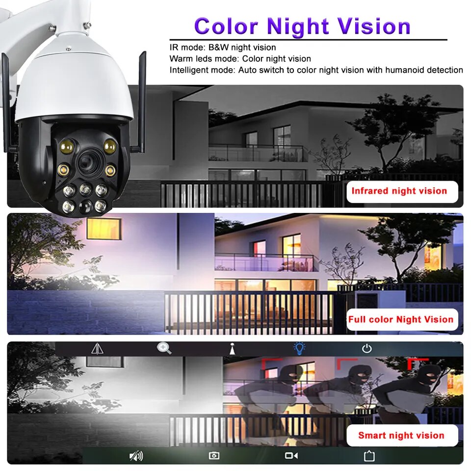 Camera de supraveghere profesionala Wi-Fi, TSS-BAH-500, 5MP, 40x Zoom ...