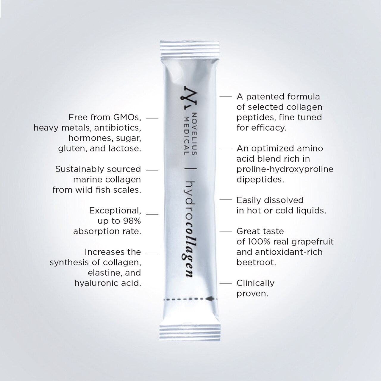 Novelius Medical My Essence HydroCollagen, 28 plicuri - eMAG.ro