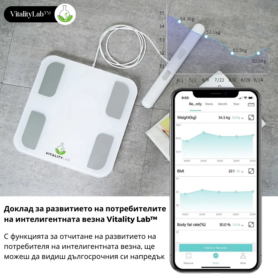 Професионална смарт везна Vitality Lab, 18 телесни индикатора, 8 ...