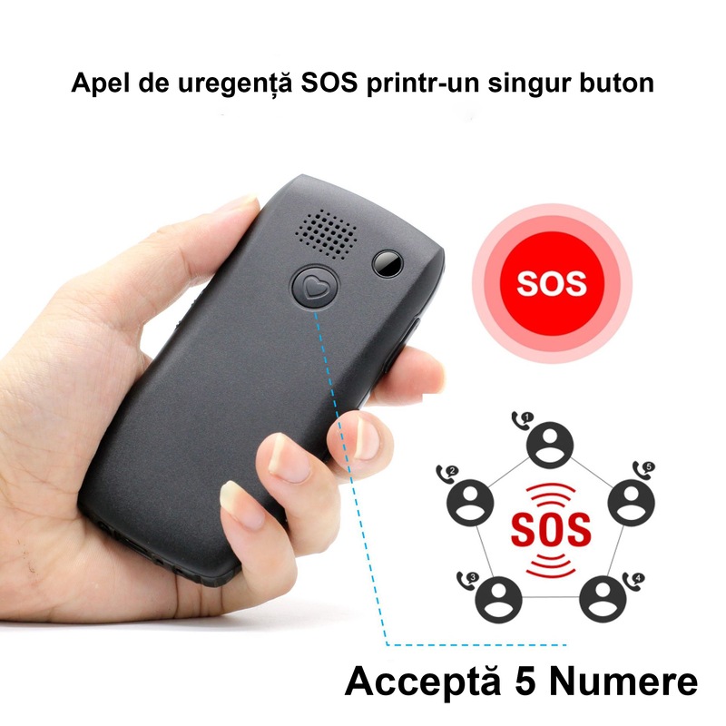 Telefon mobil pentru seniori, dual sim, stand pentru incarcare, color ...