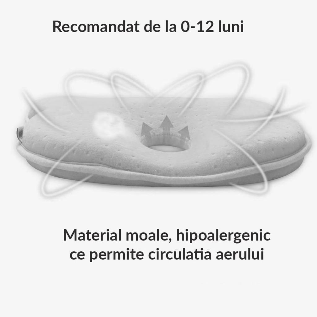 Възглавница от мемори пяна за бебета, Против плагиоцефалия, Сив - eMAG.bg