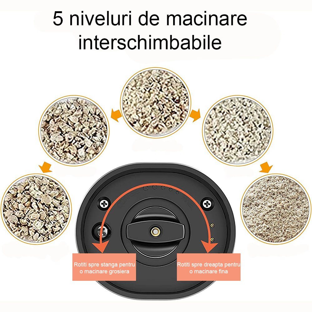 Set 2 Rasnite Electrice SIKS Pentru Sare, Piper Sau Alte Condimente ...