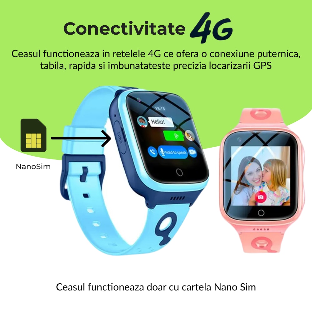Ceas smartwatch copii, 1.4 inch, 4G, nanoSIM, localizare GPS+ WIFI+LBS ...