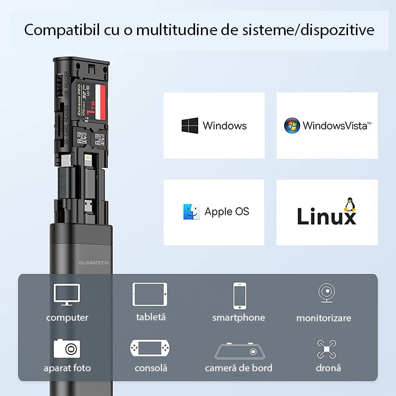 Cititor de carduri de memorie multifunctional 9 in 1 GLIMATECH, Adaptor ...