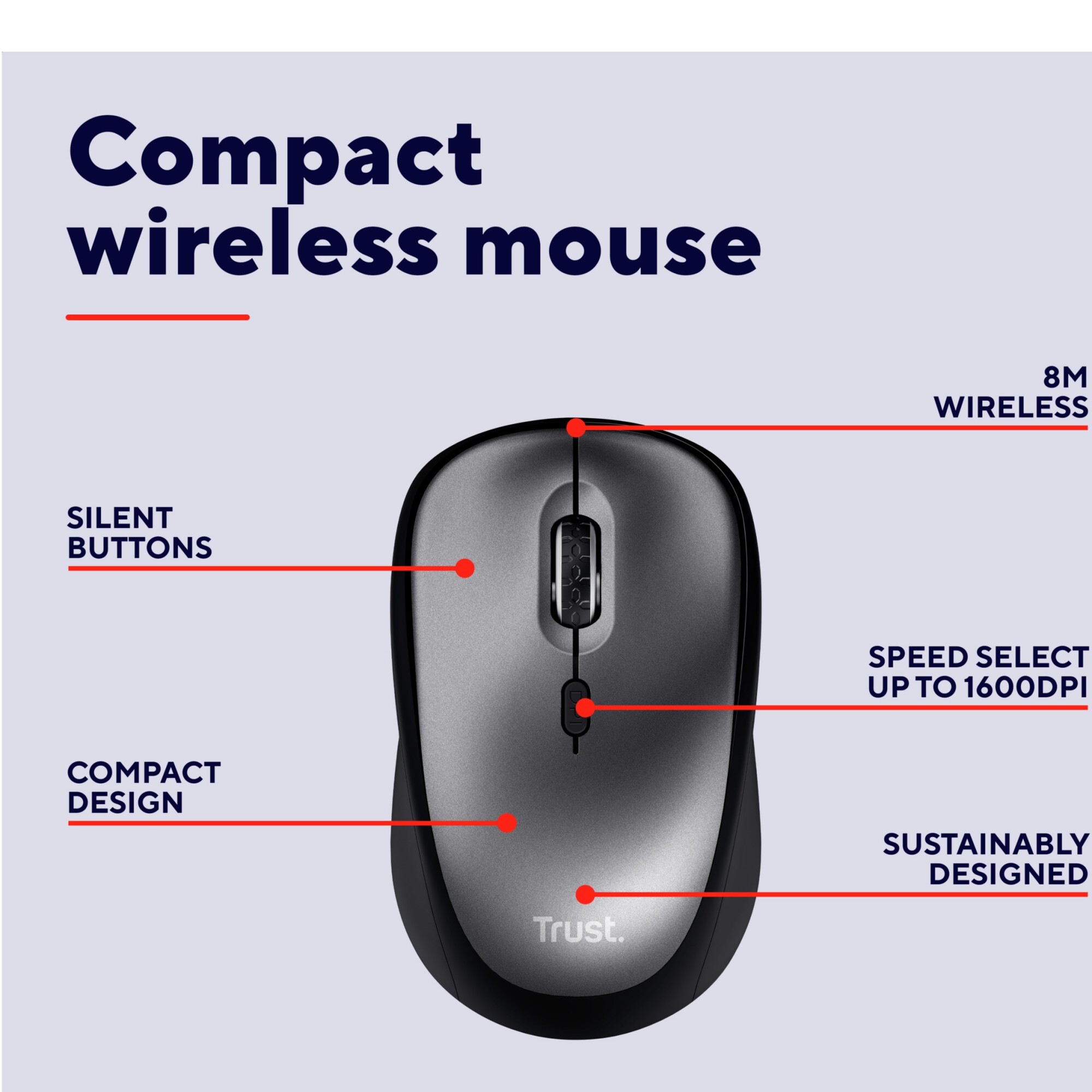 Mouse wireless silentios Trust Yvi+ ECO, 800-1600 DPI, negru - eMAG.ro