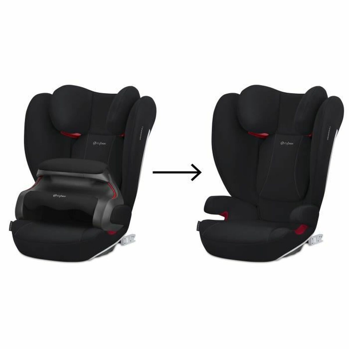Scaun Auto Cybex Pallax B2-Fix Negru Grupa 1/2/3 Cu IsoFix Potrivit ...
