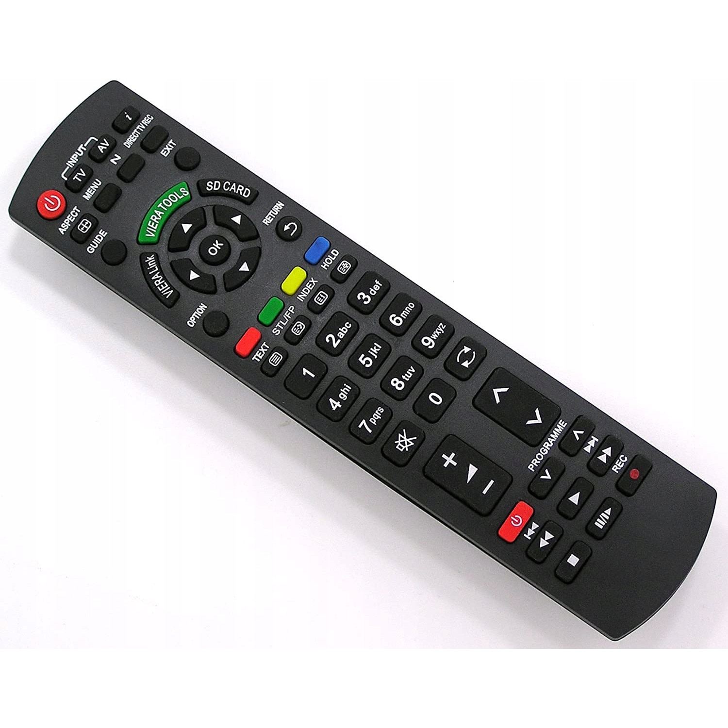 Telecomanda Panasonic pentru Tv, Negru, N2QAYB000487 - eMAG.ro