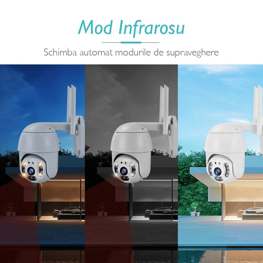 Camera Supraveghere IP GREATON, Wireless, 1080P, LED+IR, Exterior ...