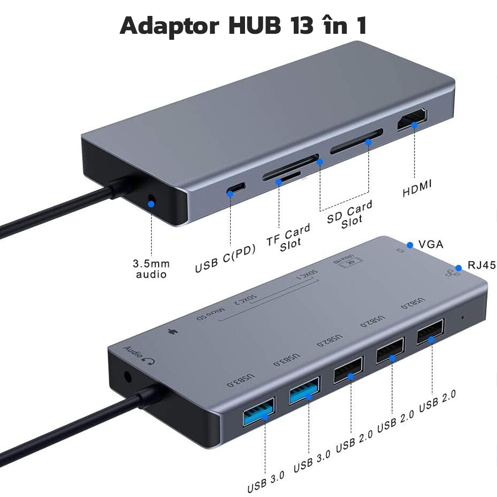 Adaptor HUB 13 in 1 Zenino - 1000Mbs/s, Porturi USB/HDMI/AUX/Ethernet ...