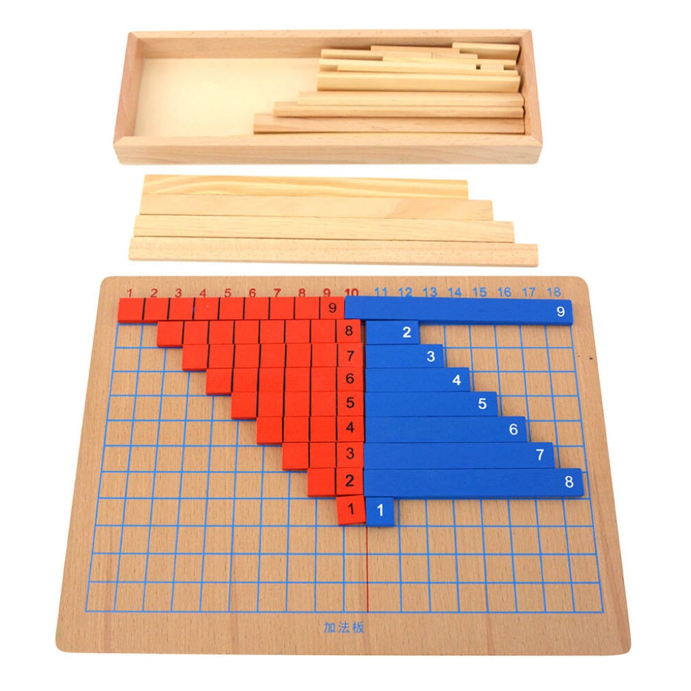 Joc educativ tabla - Montessori - matematica - eMAG.ro