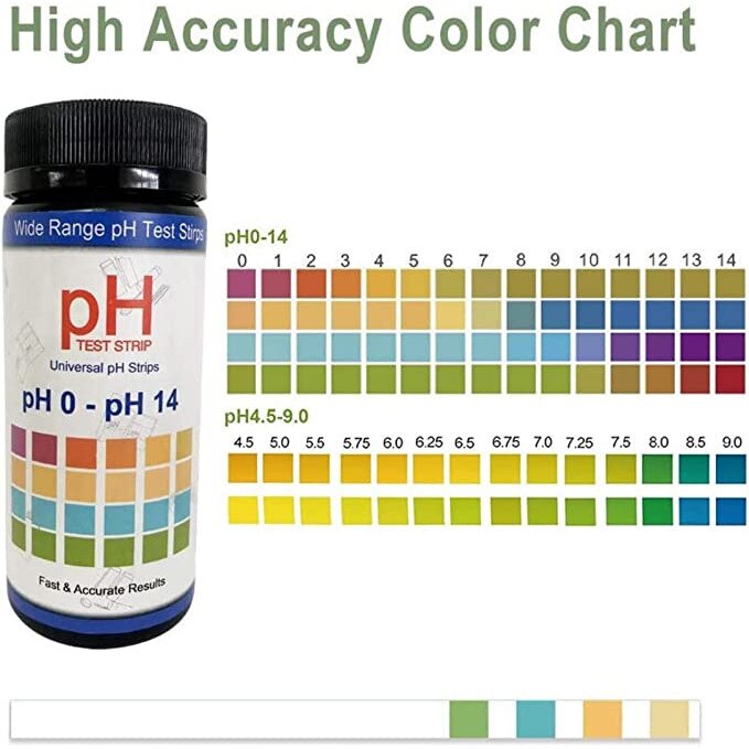 Benzi de testare a solului Soil Ph 0-14, 1000 bucati, Multicolor - eMAG.ro