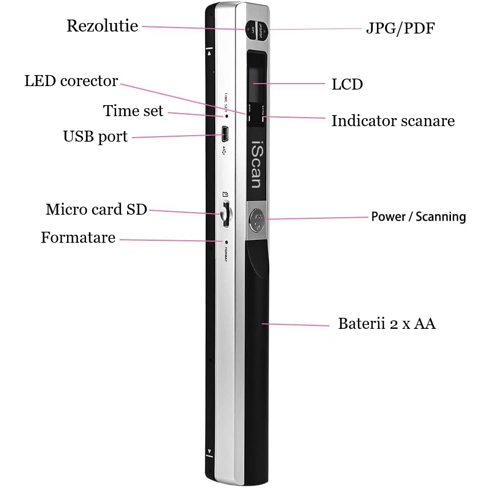 Scanner Portabil Mini, 300DPI/600DPI/900DPI, afisaj LCD, JPG/PDF ...