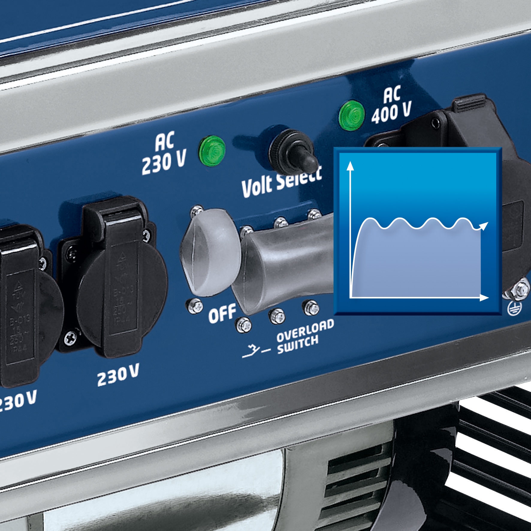 Generator curent electric Einhell BT-PG 5500 D, 3600W, 7.2 kW, rezervor ...