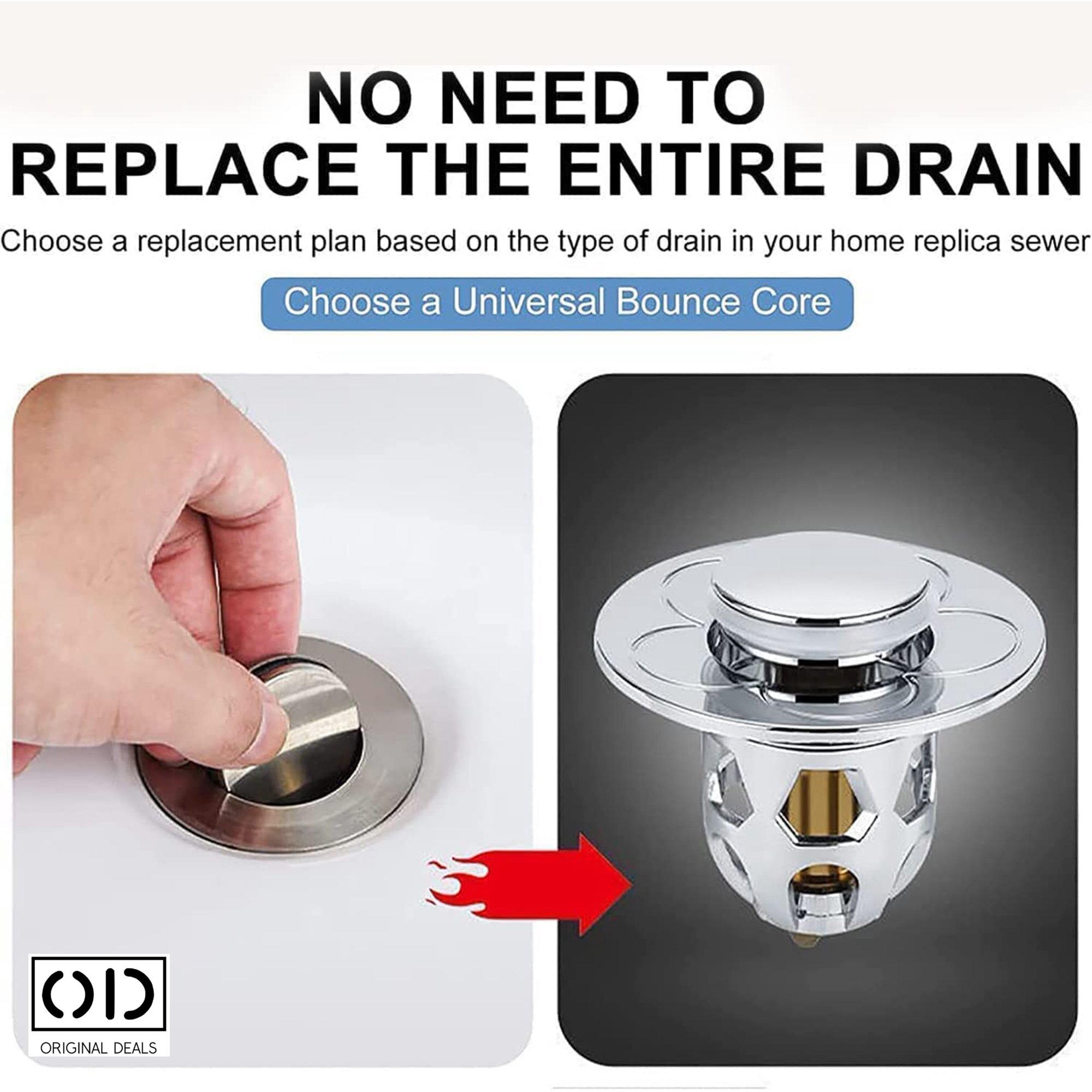 Dispozitiv pentru Protectie Scurgere Chiuveta, Cada si Dus cu Protectie ...