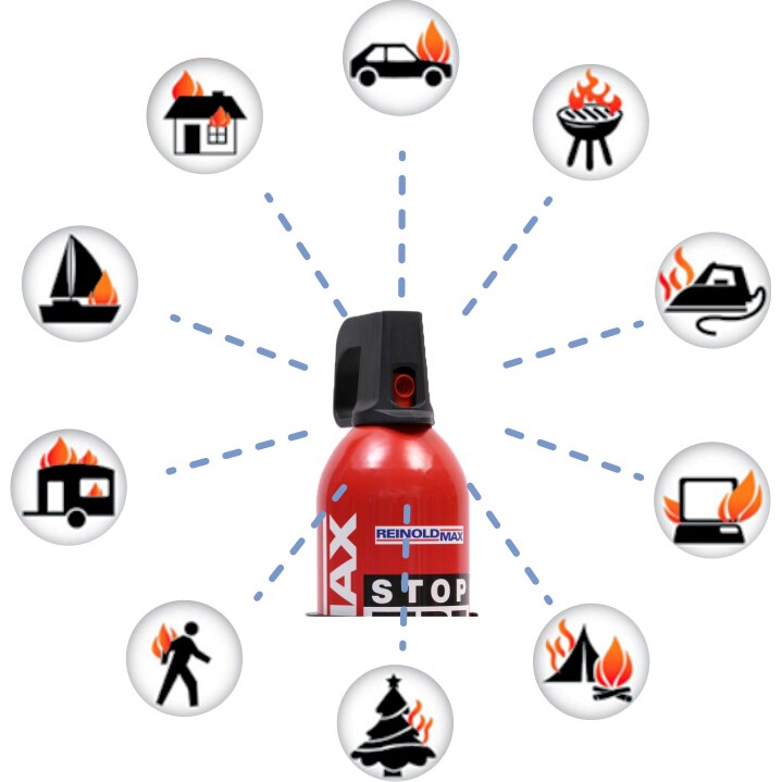 Extinctor de uz casnic, Reinold, Aluminiu, 750 ml - eMAG.ro