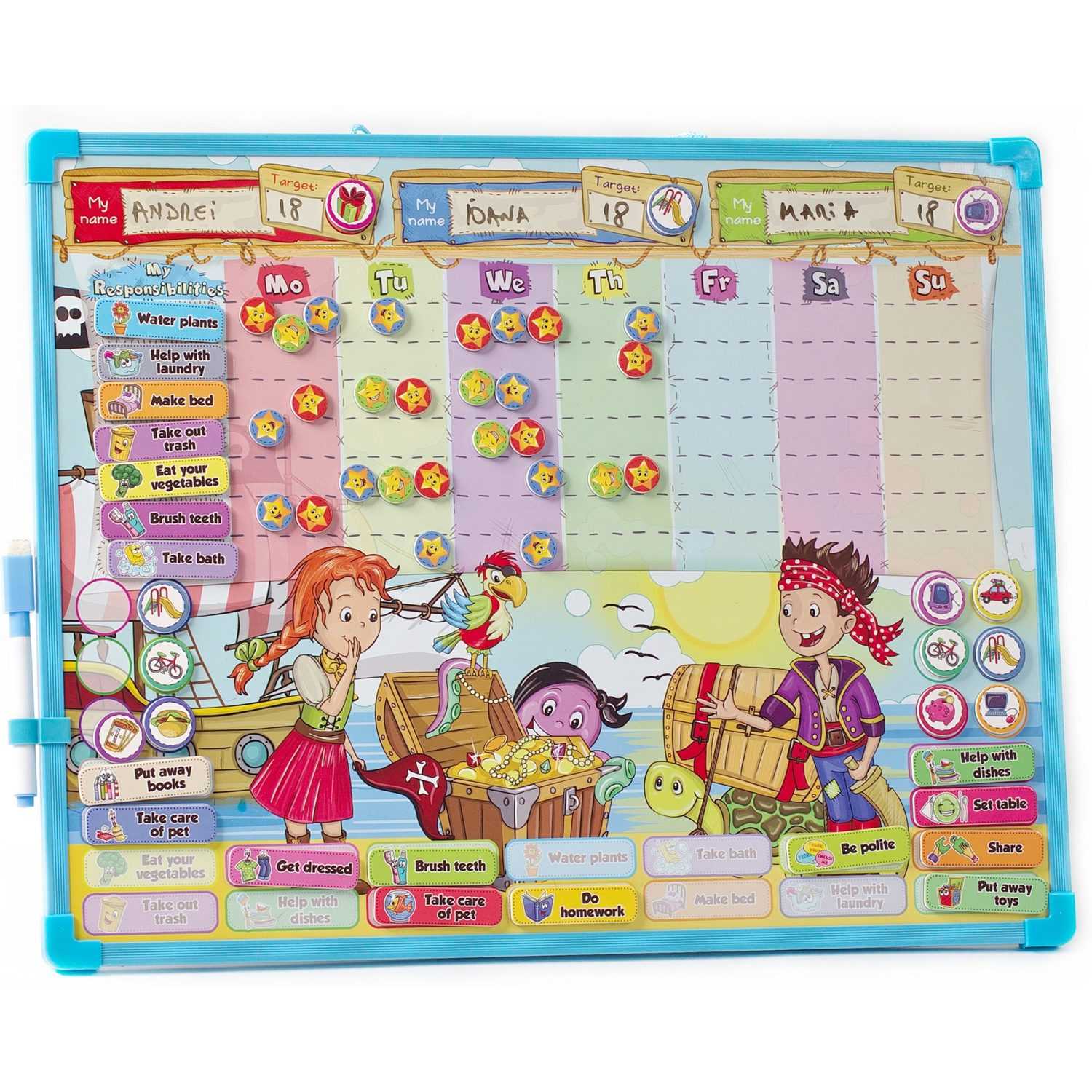 Tabla de recompense, OEM - eMAG.ro