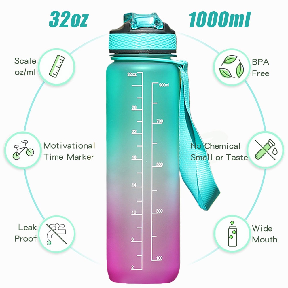 Sticla apa gradata pentru sport, Plastic copolister, 1L, Albastru/Roz ...