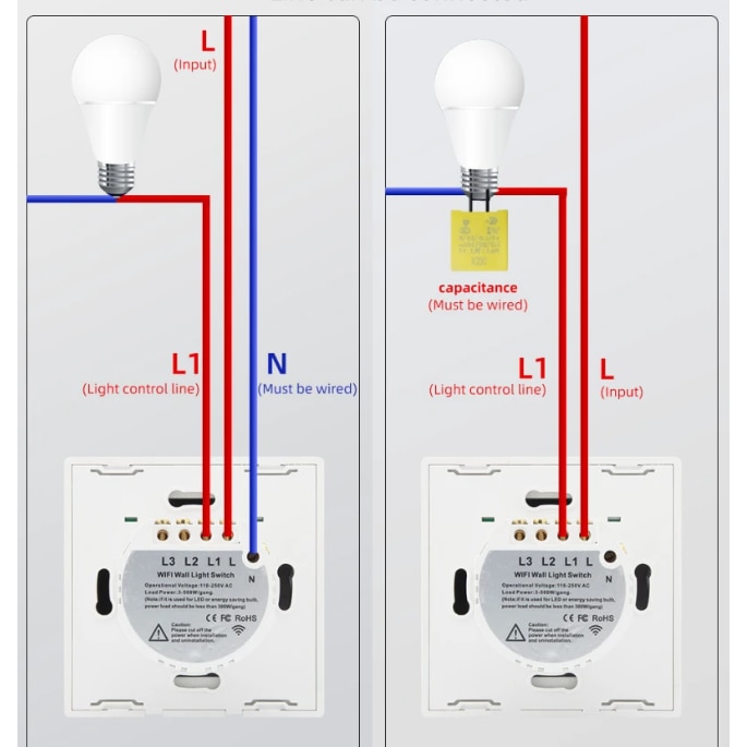 Intrerupator inteligent cu touch Tuya, Life Smart, Wi-Fi, cu sau fara ...