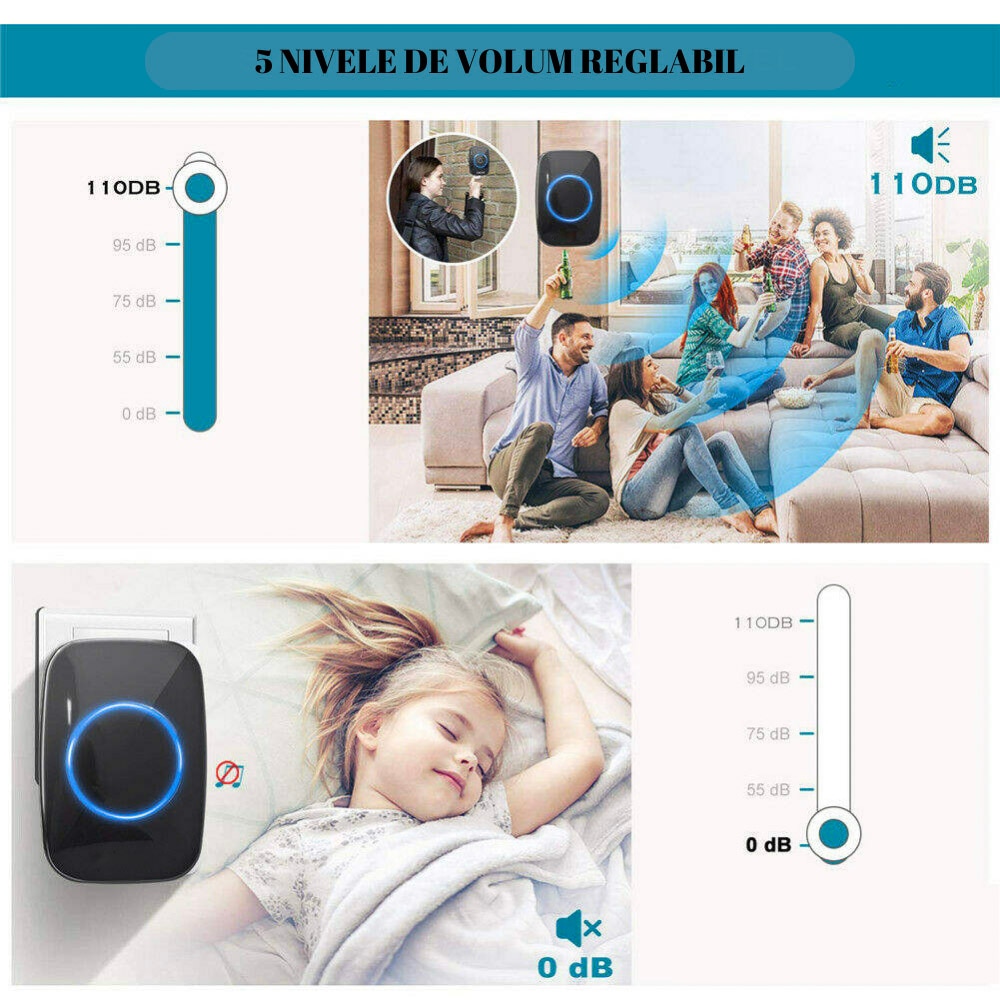 Sonerie Wireless cu Buton impermeabil, VisionHub®, Rezistenta la apa ...