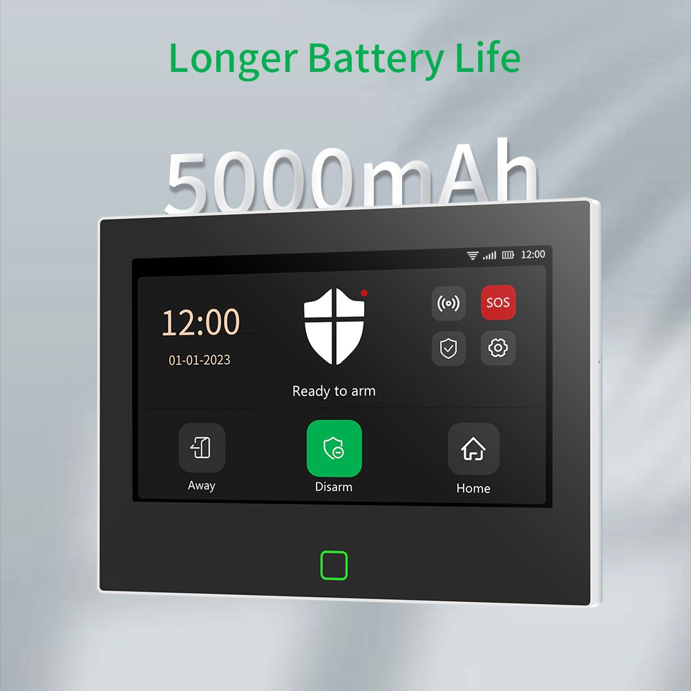 Alarma smart H700-Wifi-4G, Panou tactil, Negru - eMAG.ro