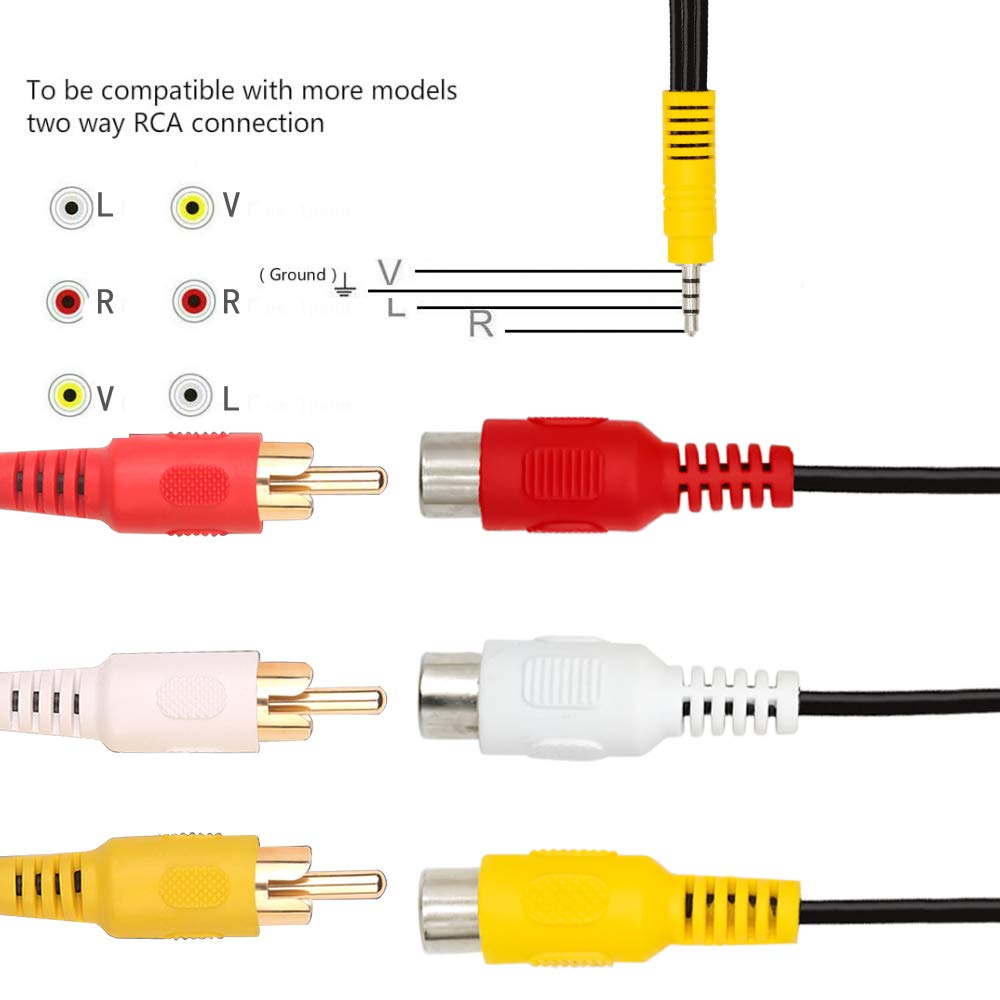 Cablu AV Component, JeiibrZui, 3.5mm la 3 RCA, PVC flexibil, 23cm - eMAG.ro