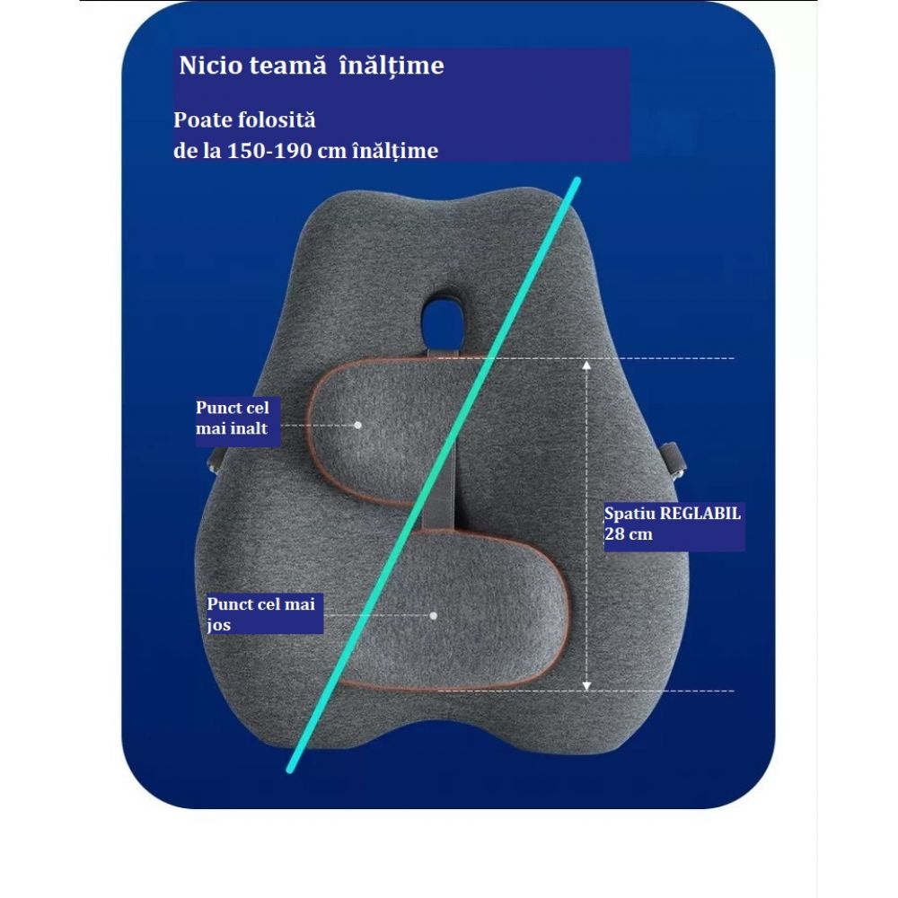 Perna ortopedica lombara, cu suport extra 3D, Forma ergonomica, spuma ...