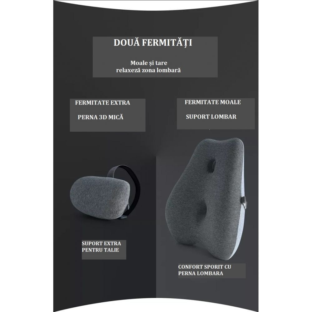 Perna ortopedica lombara, cu suport extra 3D, Forma ergonomica, spuma ...