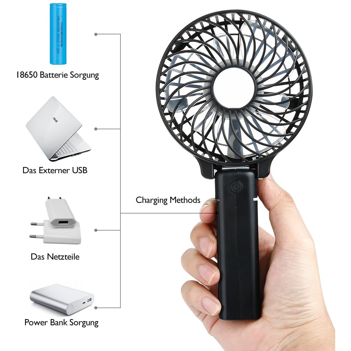 Ventilator, Plastic, 200 mm, Negru - eMAG.ro