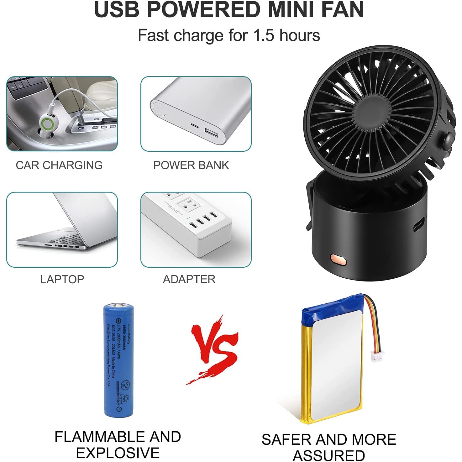 Mini ventilator, USB. 3 viteze, Negru - eMAG.ro