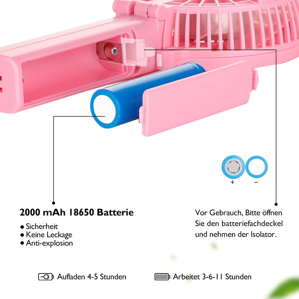 Ventilator, Plastic, 200 mm, Roz - eMAG.ro