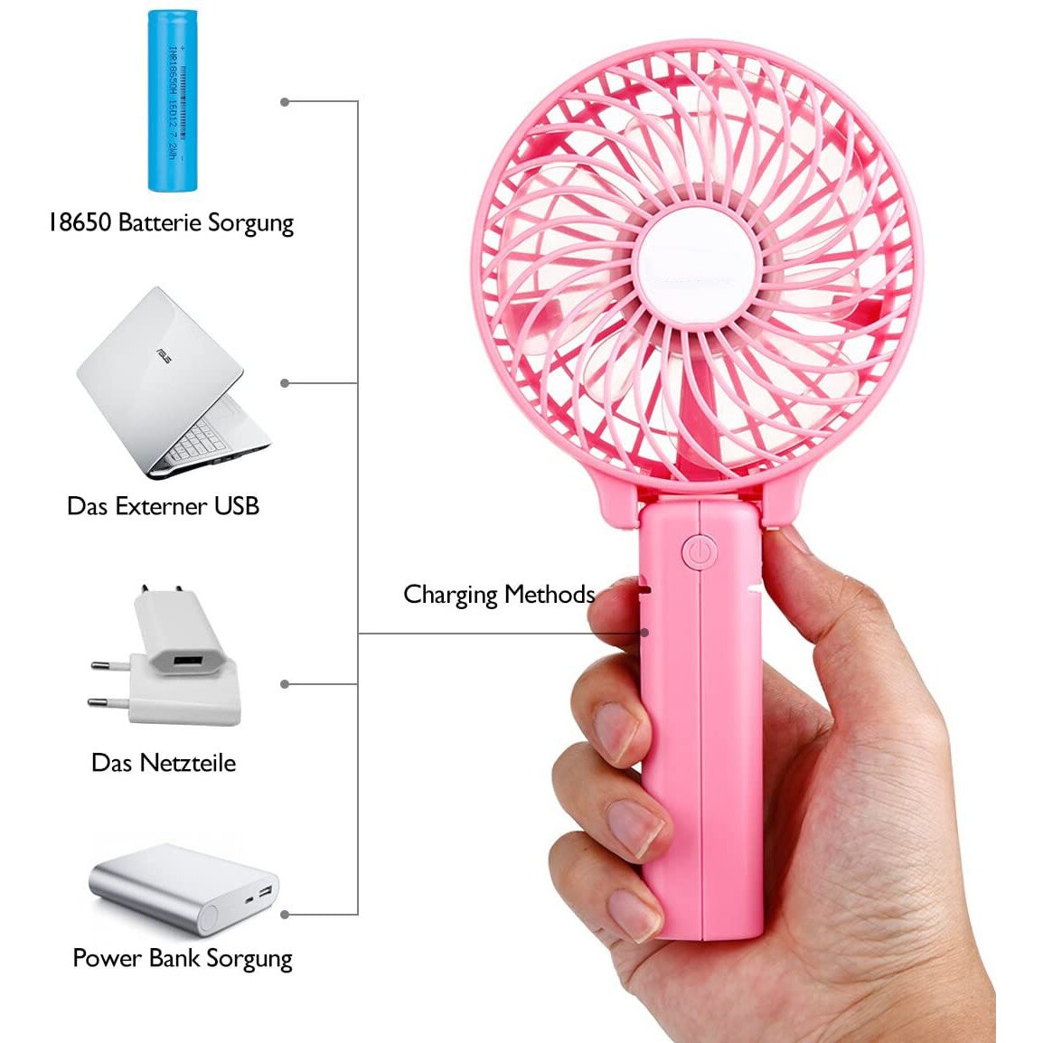 Ventilator, Plastic, 200 mm, Roz - eMAG.ro