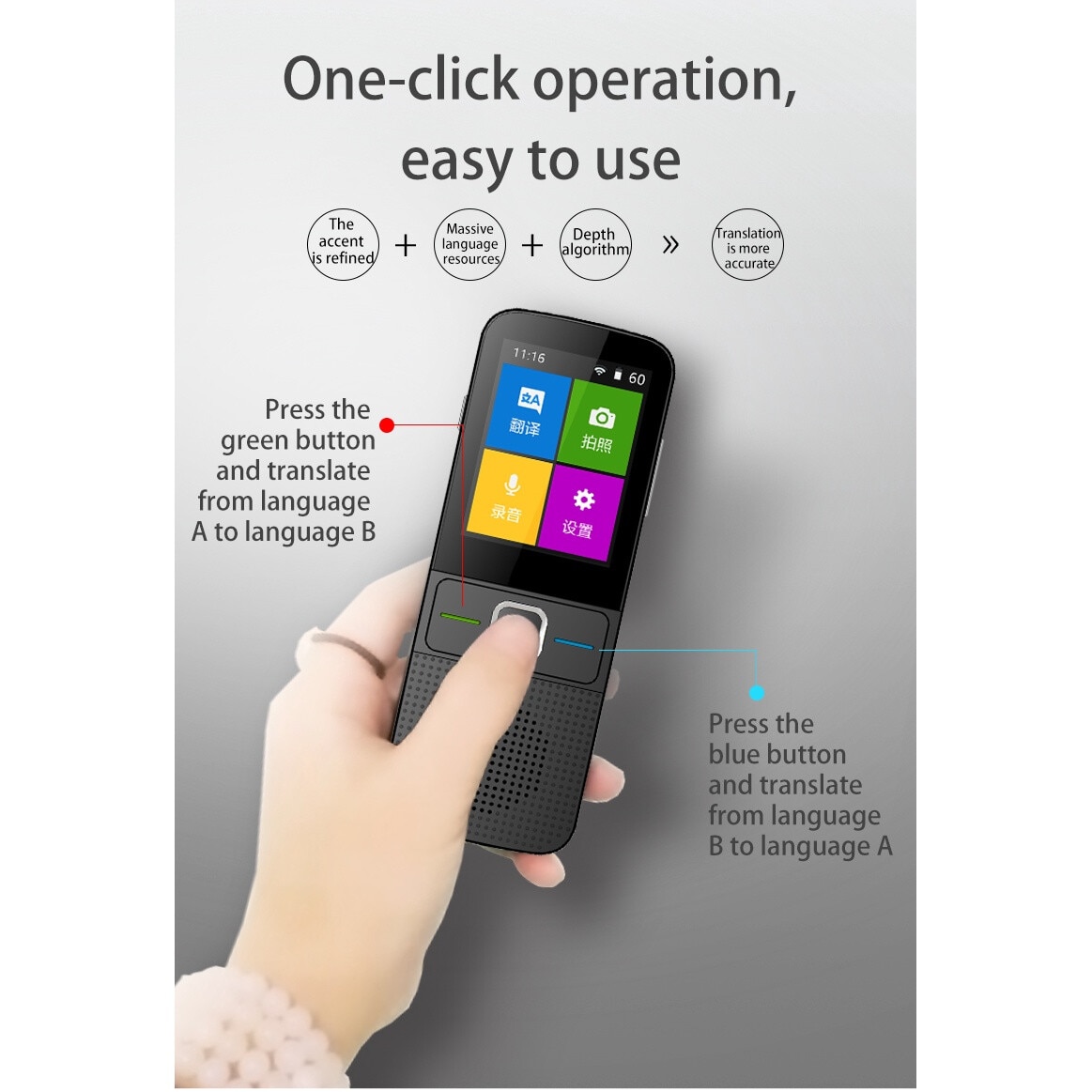 Kétirányú vokális digitális intelligens fordító VisionHub, több mint ...