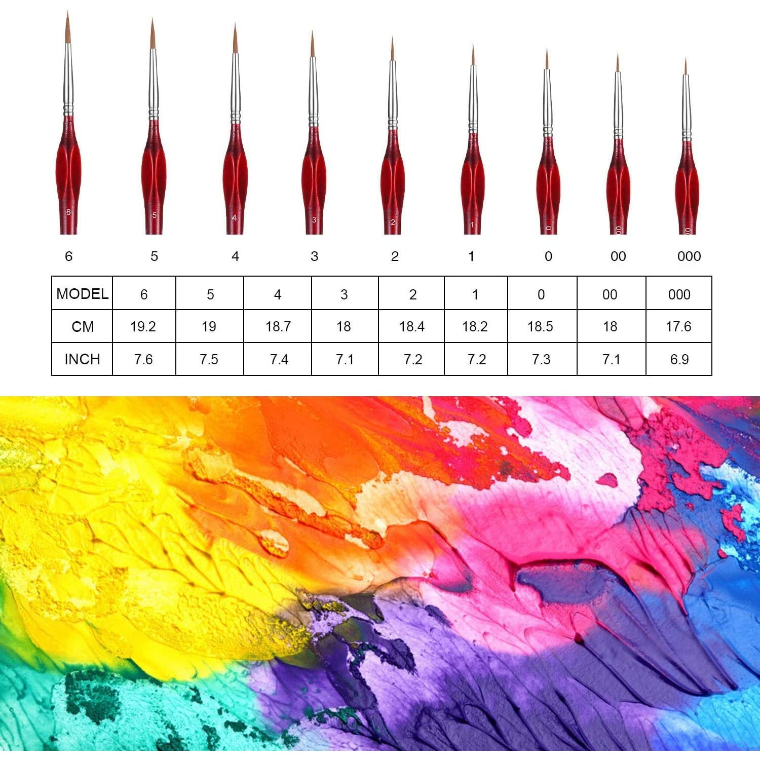 Set 9 pensule de desen, Rosu - eMAG.ro