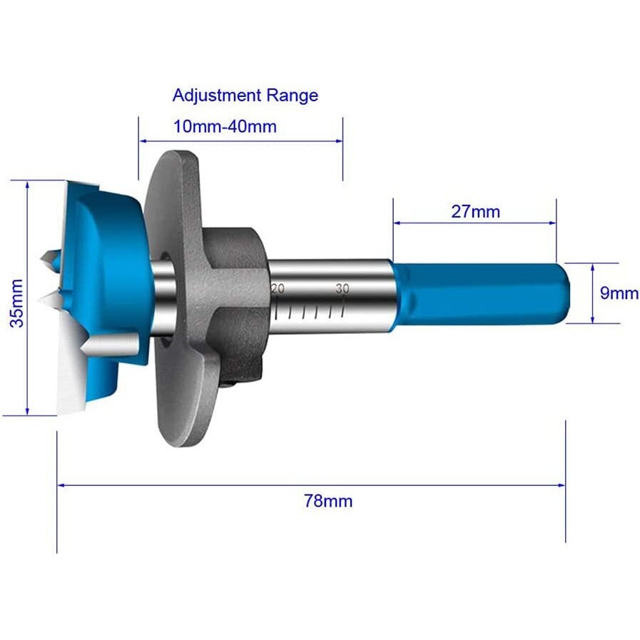 Set Ghidaj de gaurire pentru balamale, Plastic/Otel,35 mm, Albastru ...