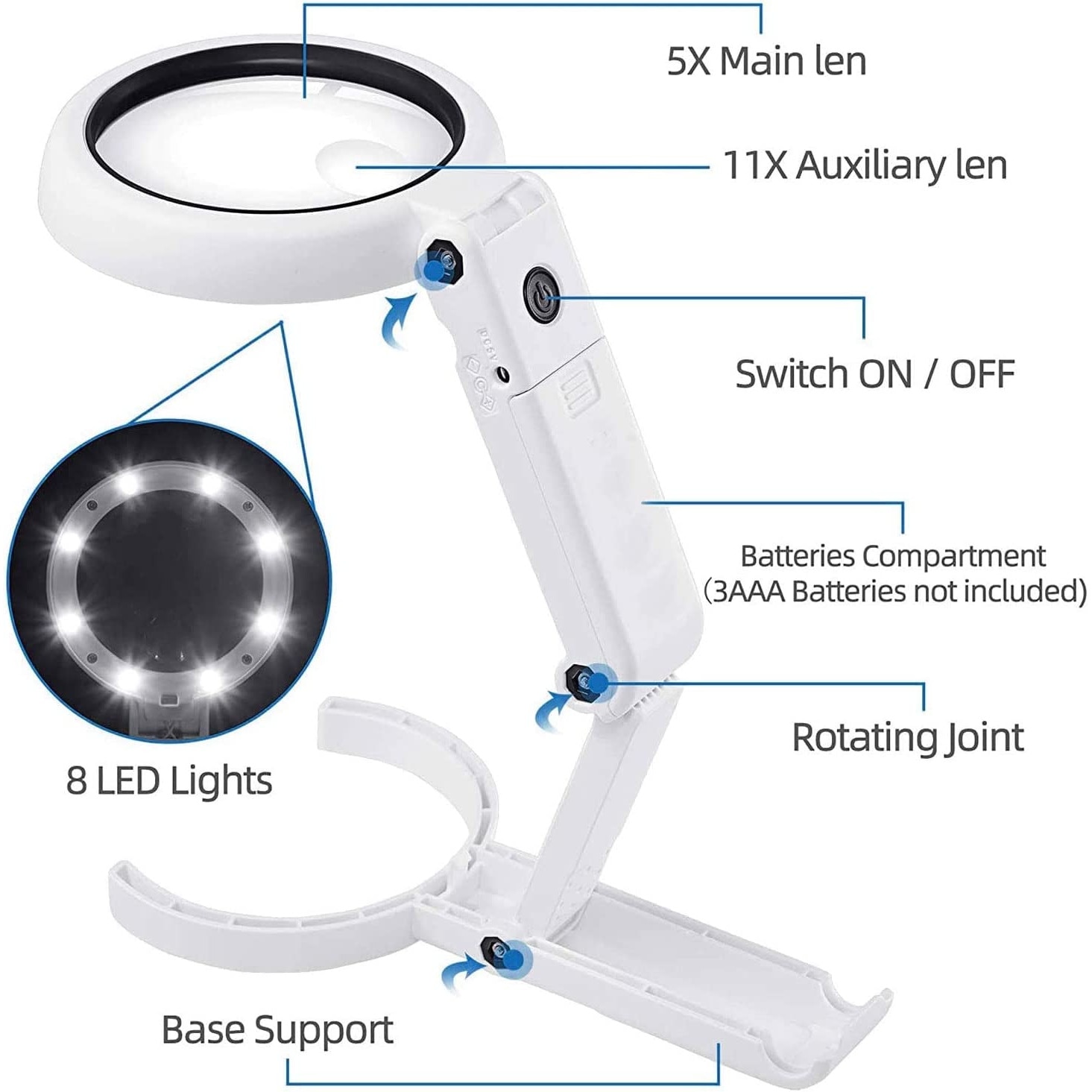 Lupa cu suport pliabil, 5X, 8 lumini LED, Alimentare USB, Plastic, Alb ...