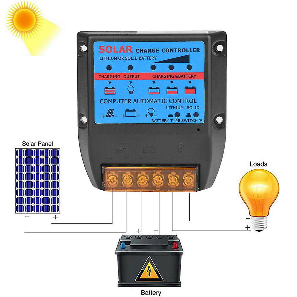 Regulator panou solar, 103x96x35mm, Negru - eMAG.ro