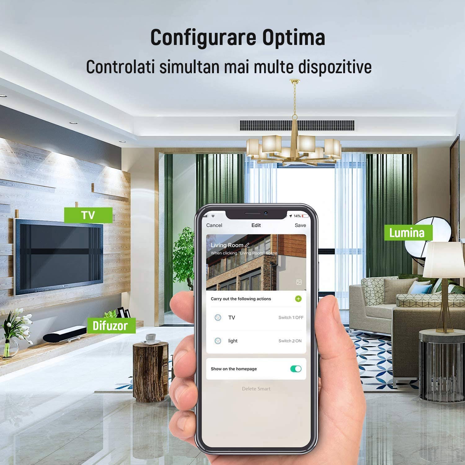 Set 2 prize inteligente, OUYLAF, 16A, Compatibil cu Alexa, Alb - eMAG.ro