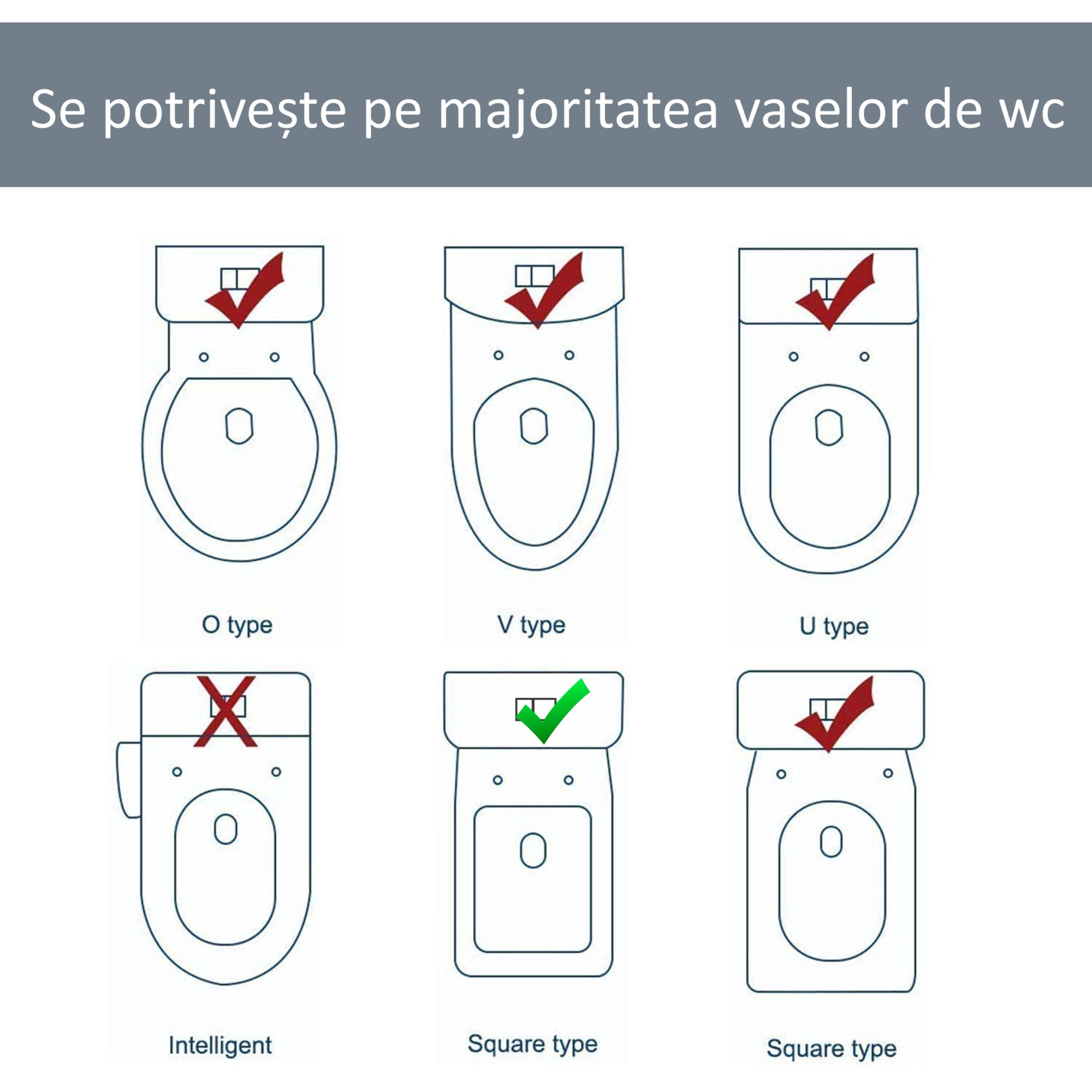 Reductor WC Copii cu Manere FizioTab® - cu Agatatoare tip Carlig pentru ...
