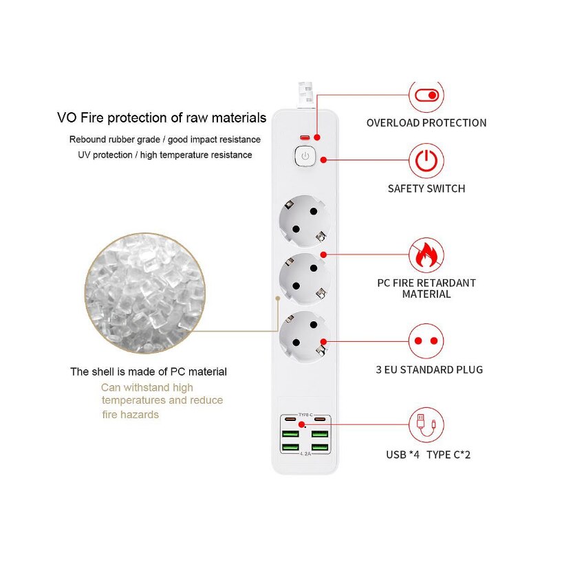 Priza universala cu 3 prize, Priza BKL-19, 4.2A, 4 porturi USB si 2 ...