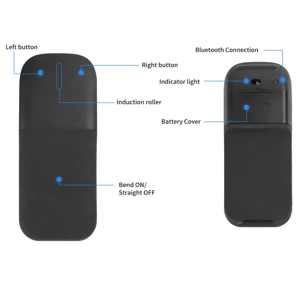 Mouse wireless, Bluetooth, pliabil, Arc Touch - eMAG.ro
