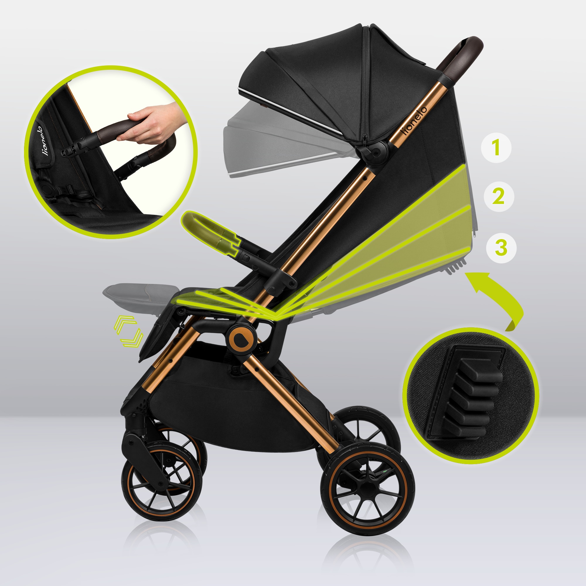 Carucior copii pliabil la 22 kg, LIONELO Cloe Spatar Reglabil Functie ...